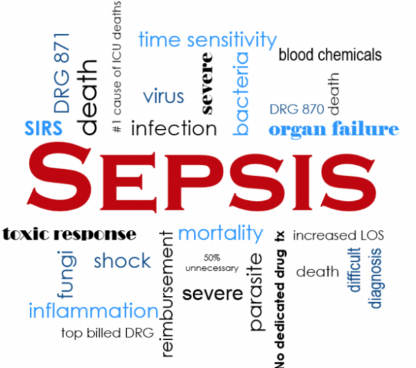 Surviving Sepsis Campaign: International Guidelines for Management of ...